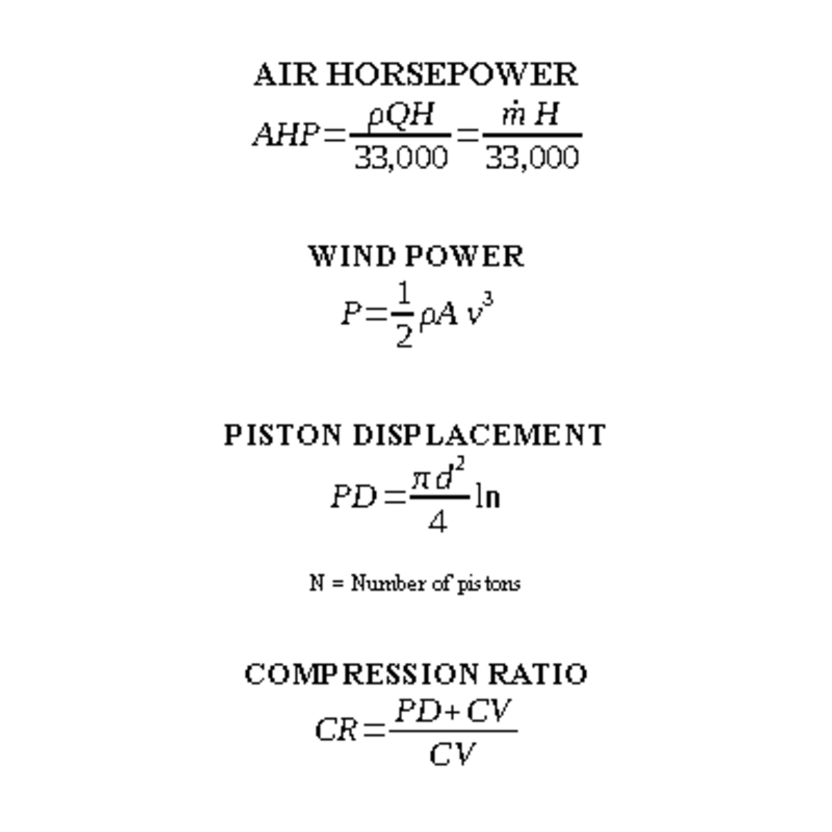 Useful ABE formula part 2 - AIR HORSEPOWER AHP= ρQH 33, = m ̇ H 33 ...