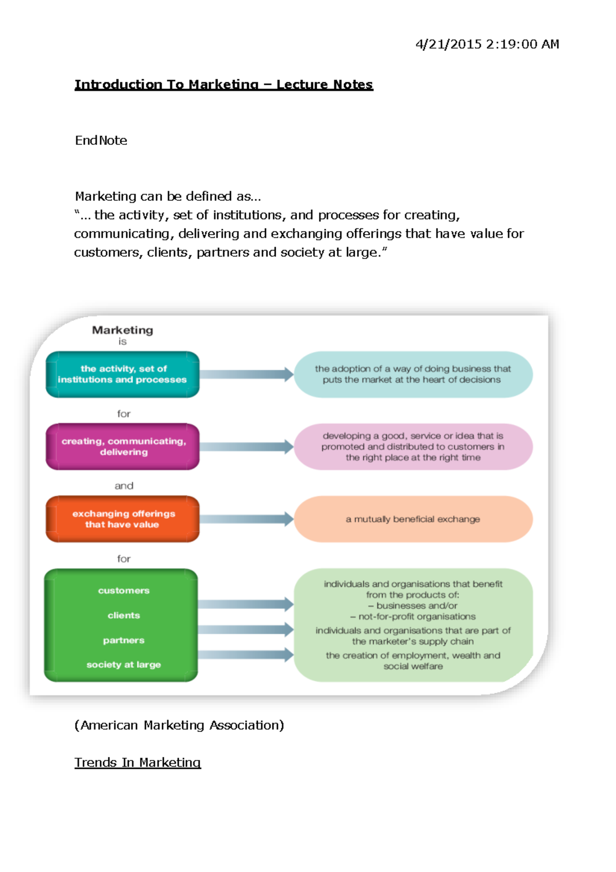 Introduction To Marketing Lectures - Lecture notes, week 1 - 4, 7 - 2: ...