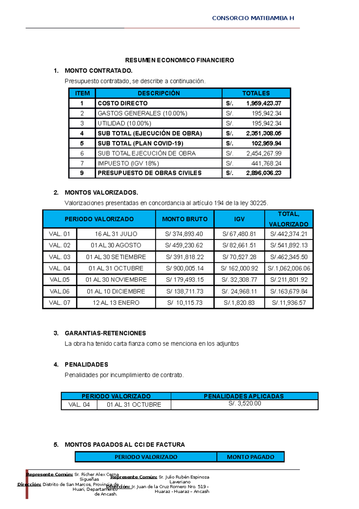 02. Resumen Economico Financiero - CONSORCIO MATIBAMBA H RESUMEN ...