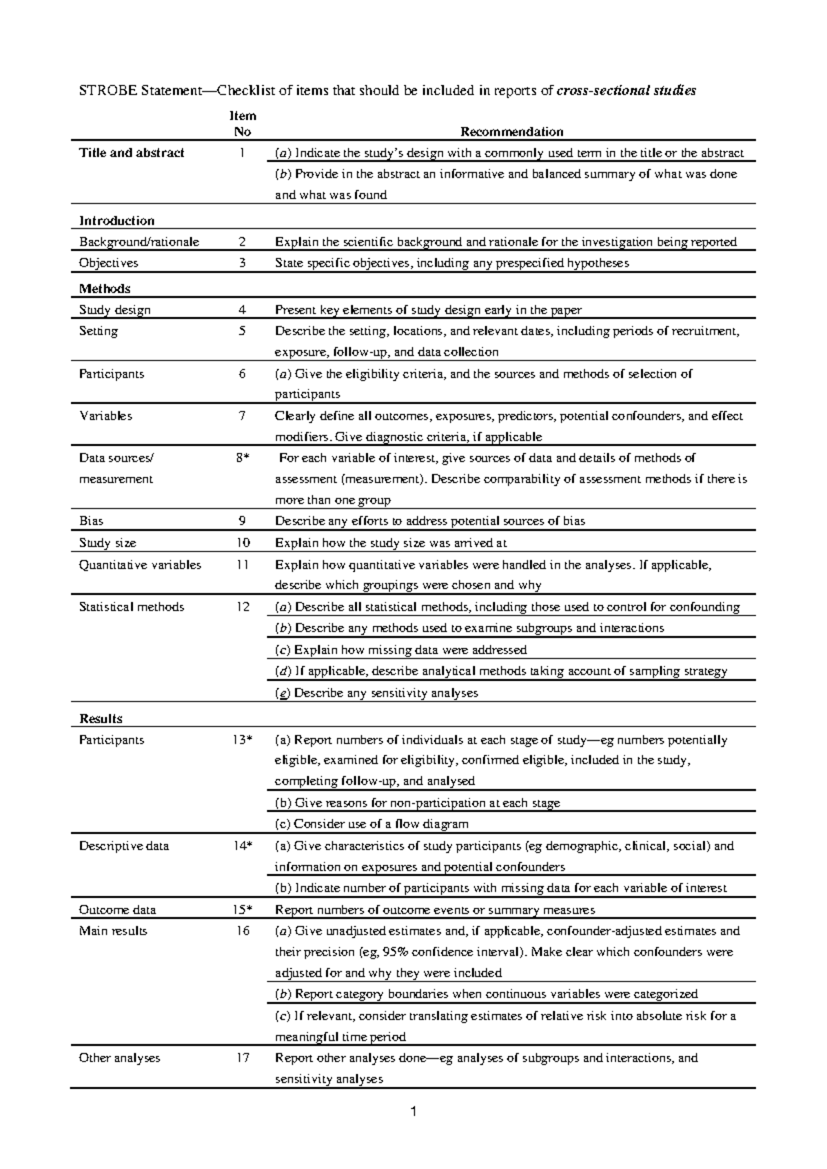 Strobe checklist v4 cross-sectional - 1 STROBE Statement—Checklist of ...