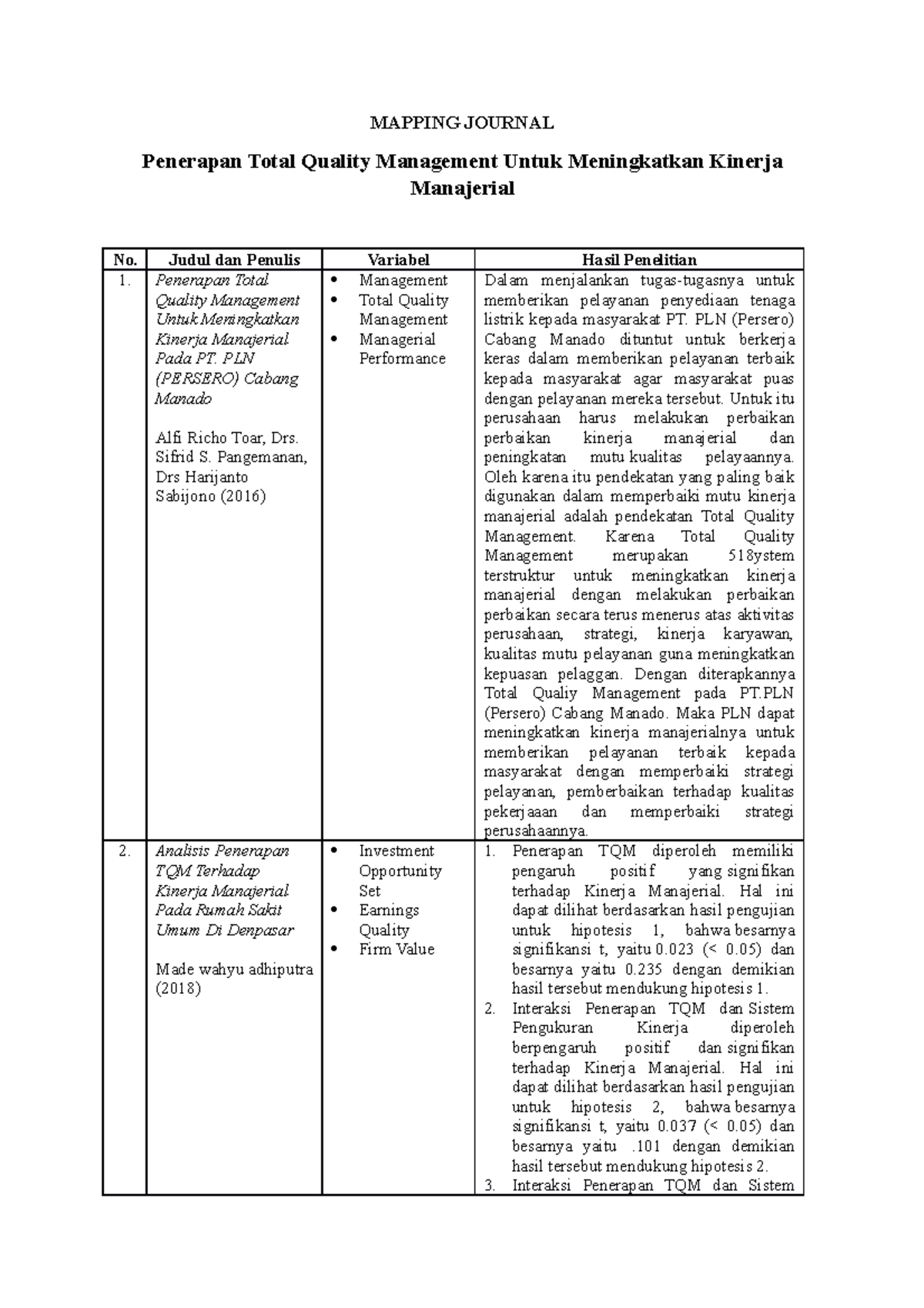 Mapping Journal - Penerapan Total Quality Management Untuk Meningkatkan ...