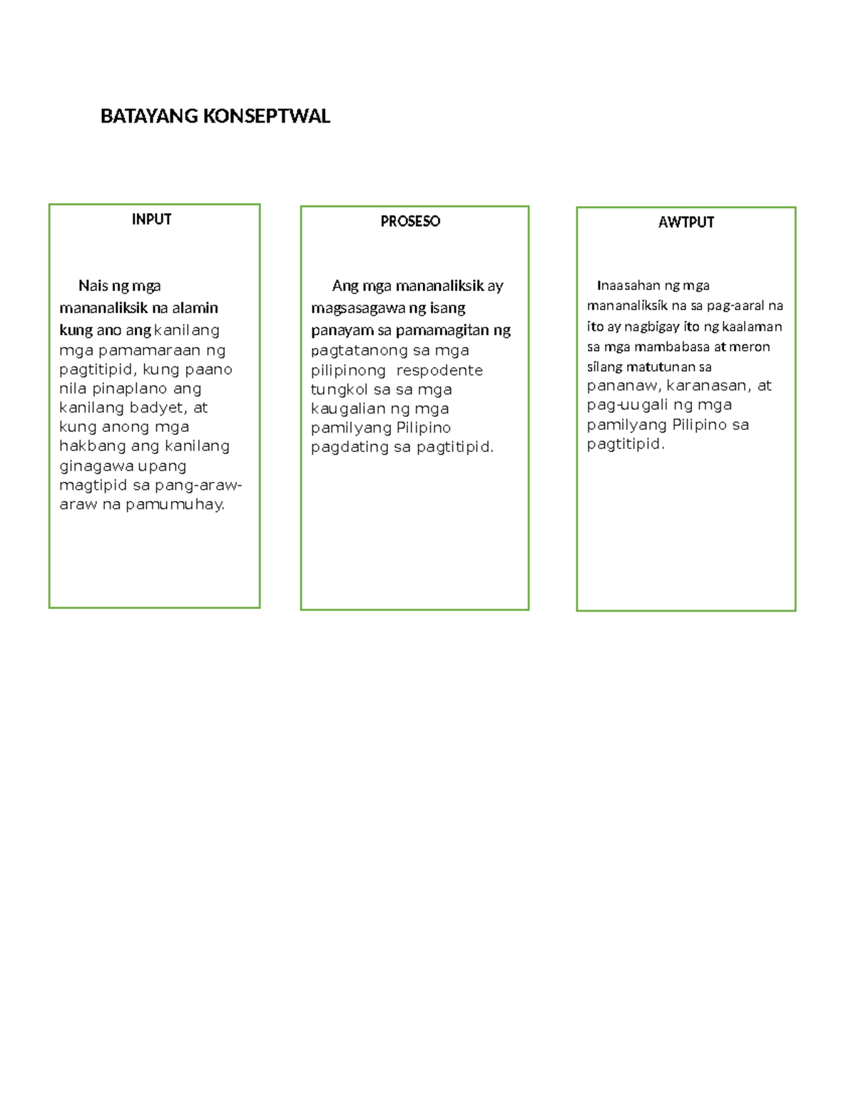 Batayang- Konseptwal - BATAYANG KONSEPTWAL INPUT Nais ng mga ...