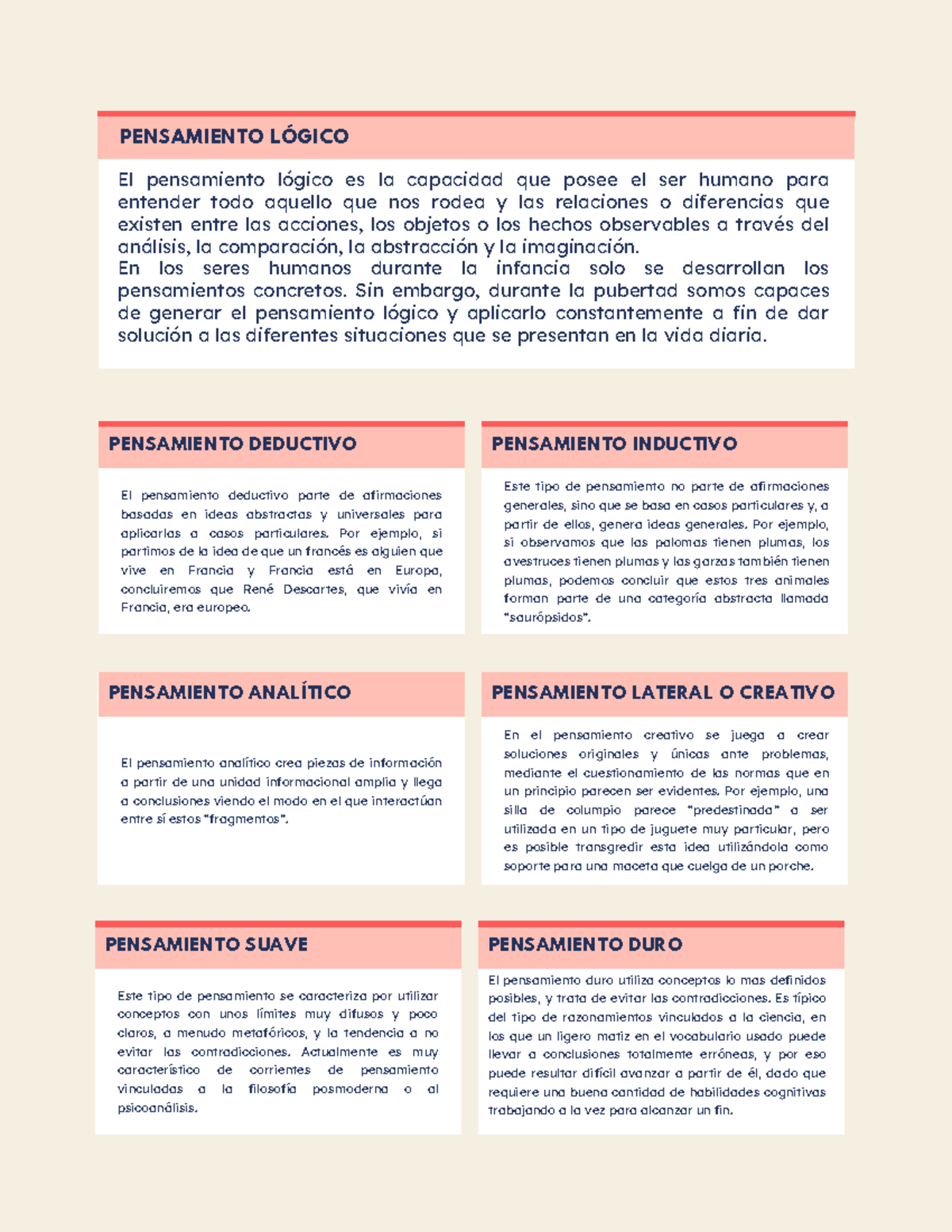 Pensamiento Creativo - .... - El pensamiento lógico es la capacidad que ...