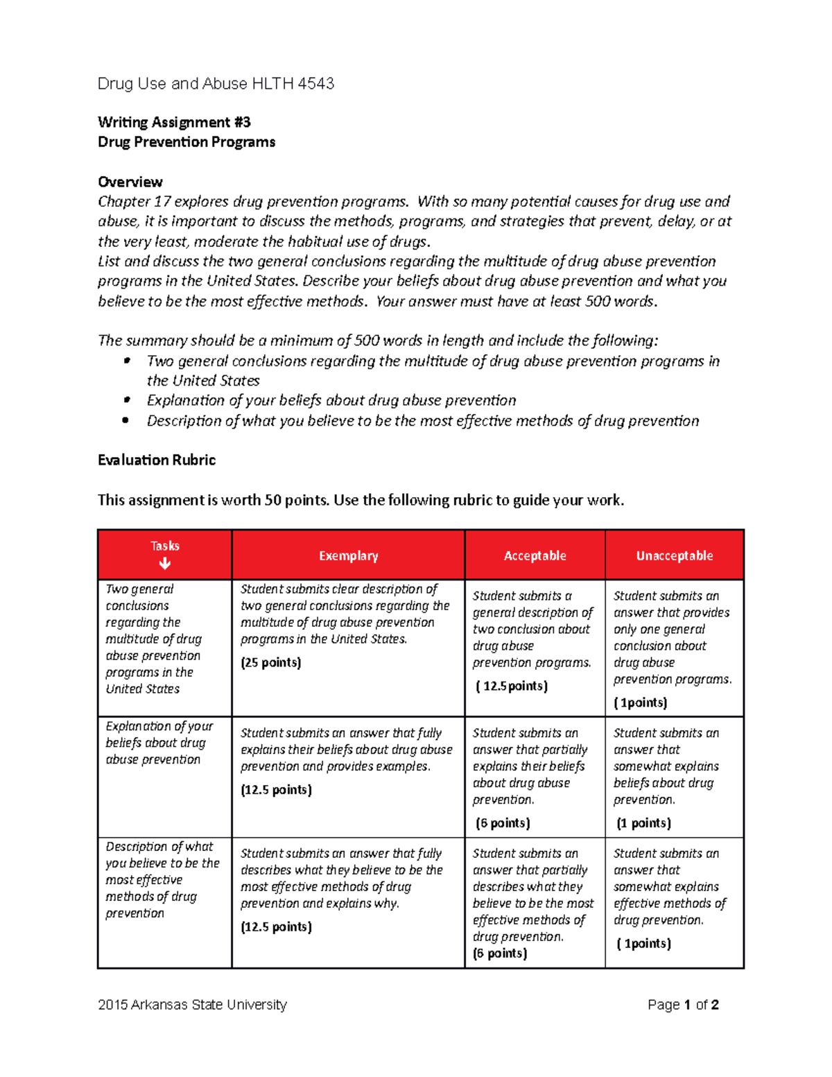 HTLH 4543 Writing Assignment 3 - Drug Prevention Programs - Drug Use ...