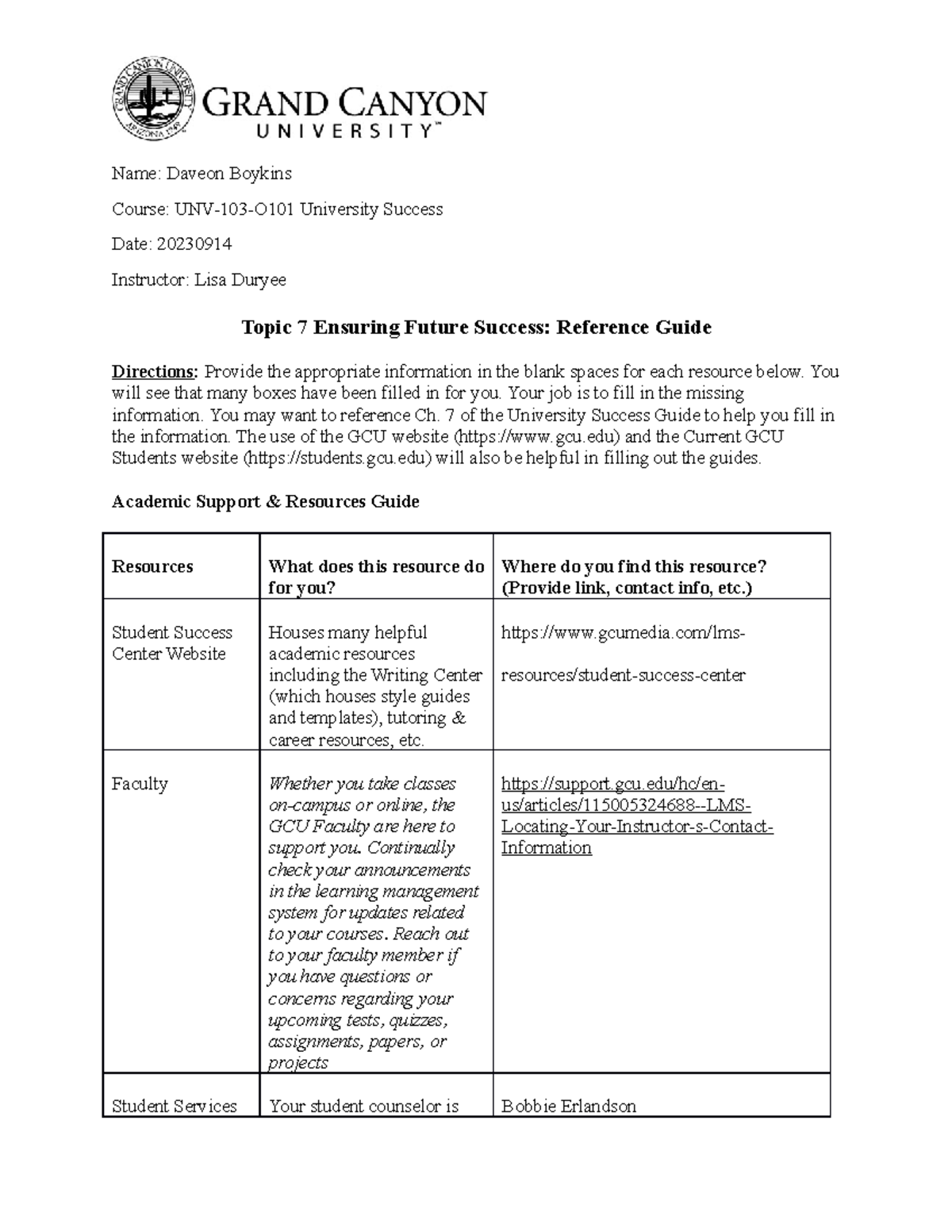 Ensuring Future Success Reference Guide - Name: Daveon Boykins Course ...