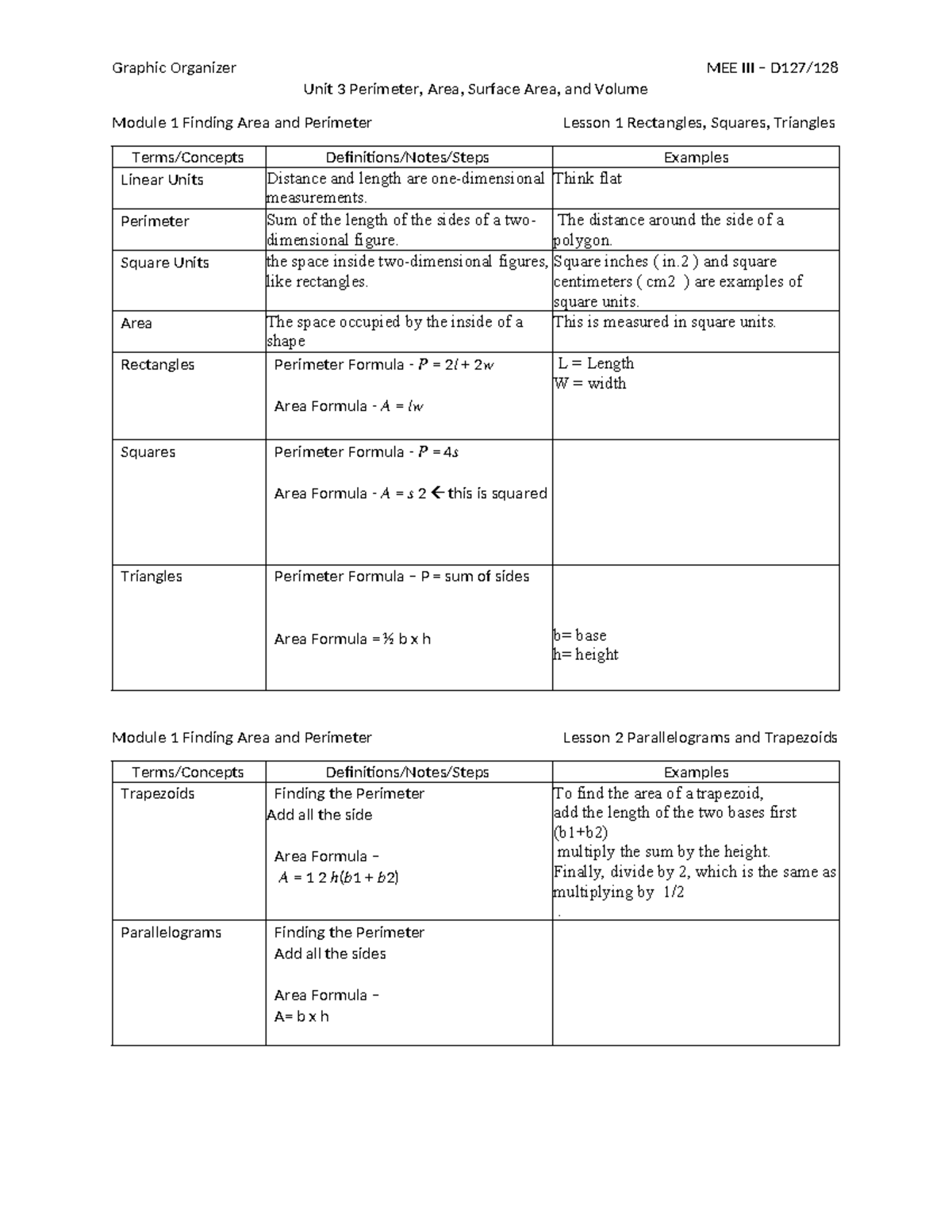 Unit 3 Study Guide - Unit 3 notes - Unit 3 Perimeter, Area, Surface ...