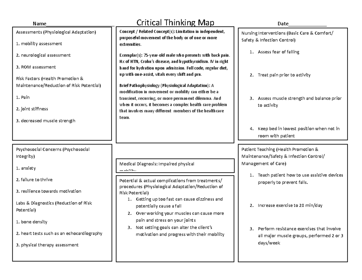 Week 5 concept map-mobility - Concept / Related Concept(s): Limitation ...
