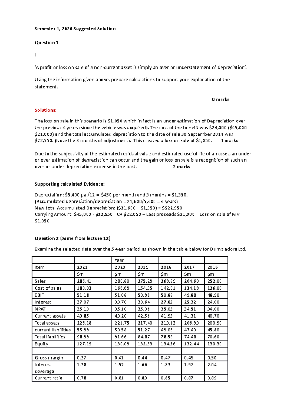 ACCT10002 2020 SM1 Exam solutions shared with students - Semester 1 ...
