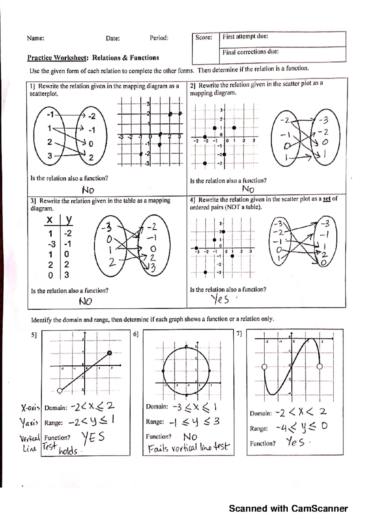 Functions worksheet - MATH260 - Scanned with CamScanner Scanned with ...