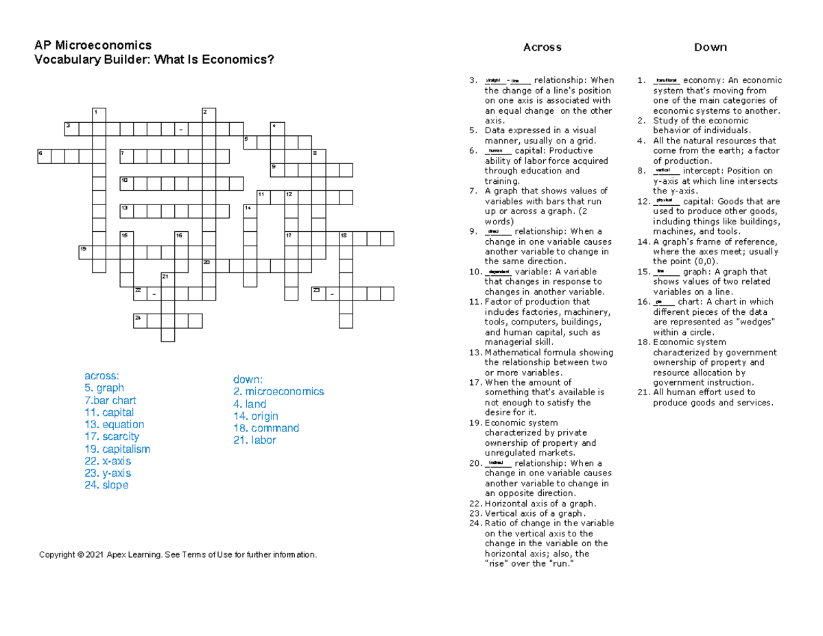 Whatiseconcrossword - easy - AP Microeconomics Vocabulary Builder: What ...