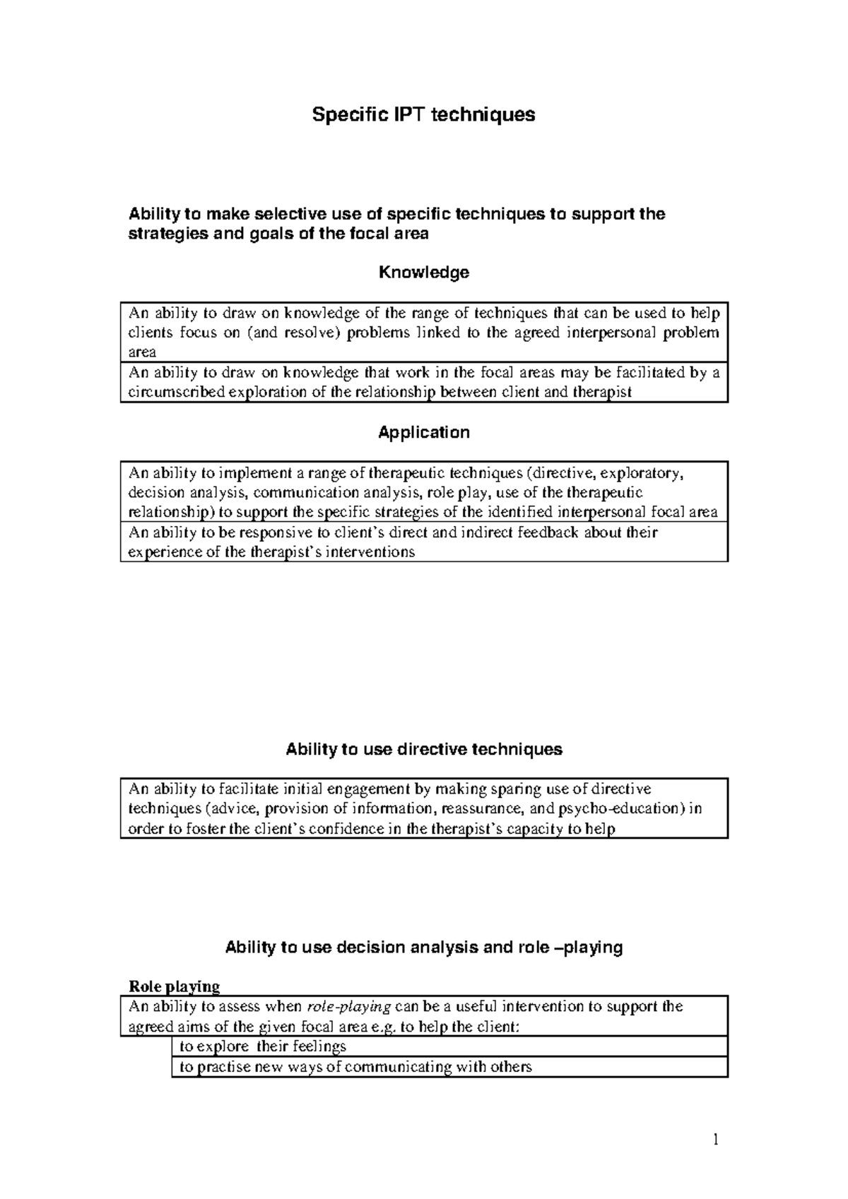 IPT Specific techniques 16 - An Introduction to Psychology I - BZU ...