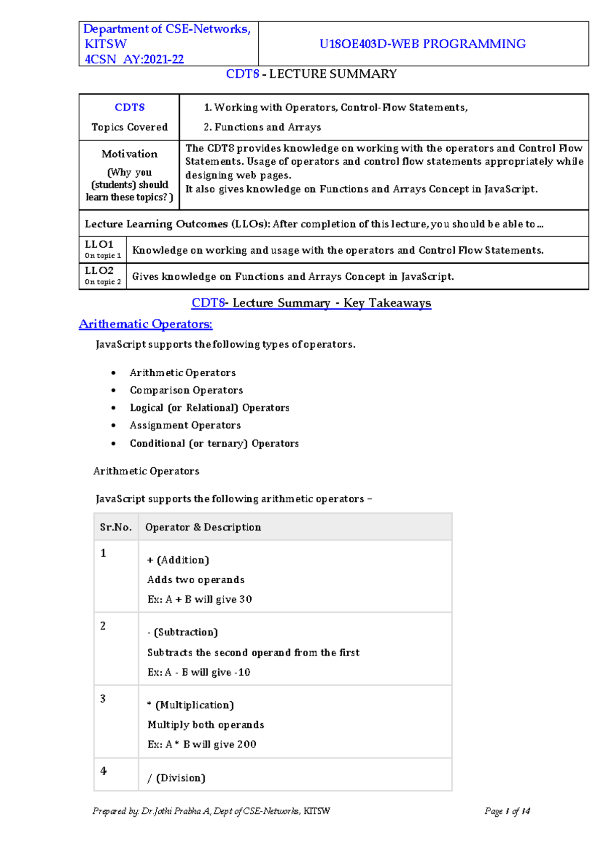 4CSN WP Week3 CDT8 - Working with Operators, Control-Flow Statements ...