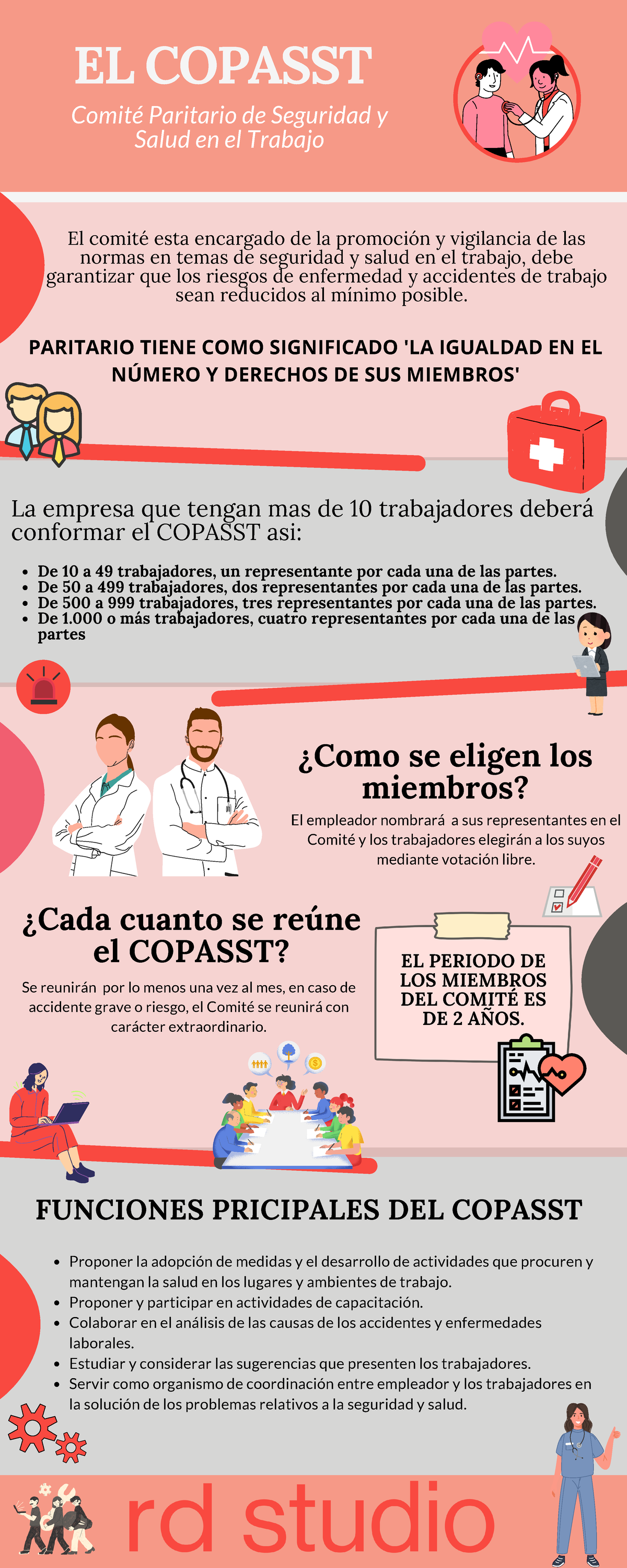 Copasst - ............ - La empresa que tengan mas de 10 trabajadores ...