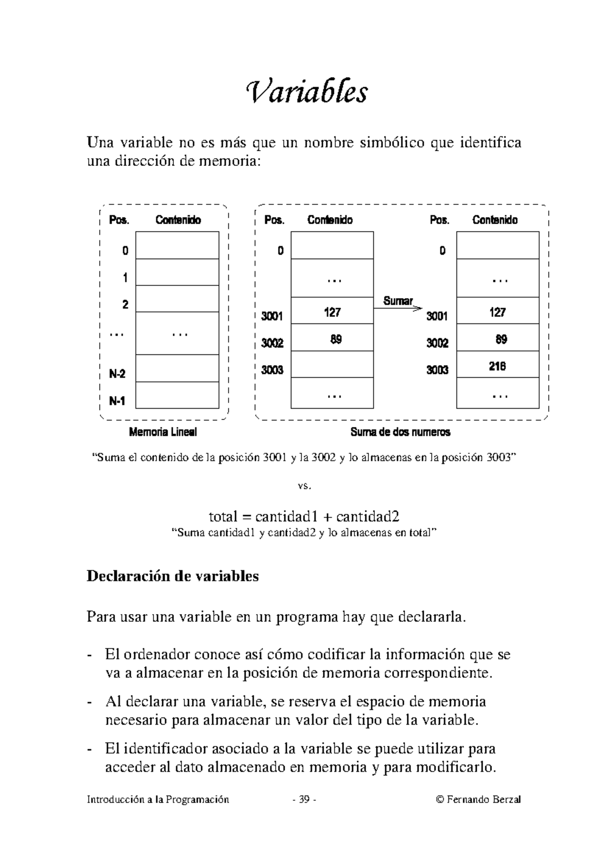 2D-Variables - material de refuerzo - Introducción a la Programación - 39 - © Fernando Berzal ...