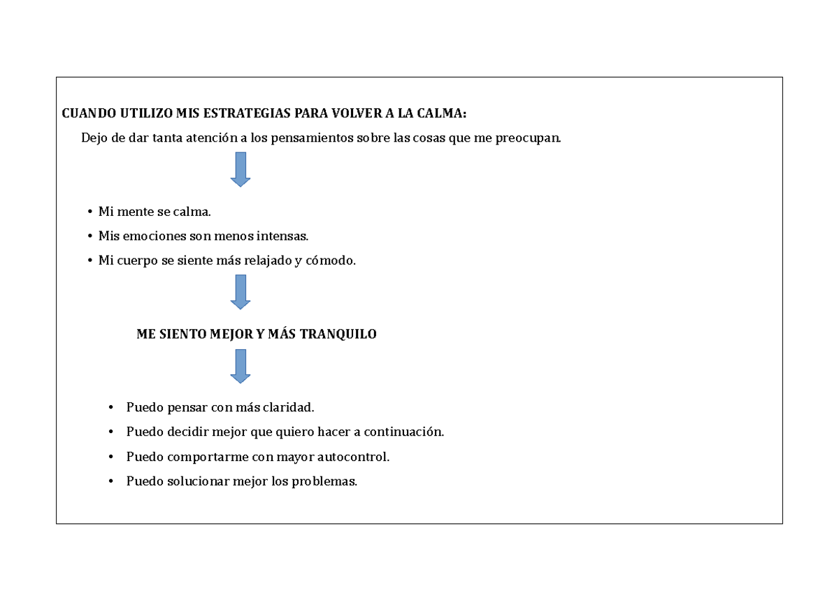 Cuando uso mis estrategias para volver a la calma - Valores Éticos ...