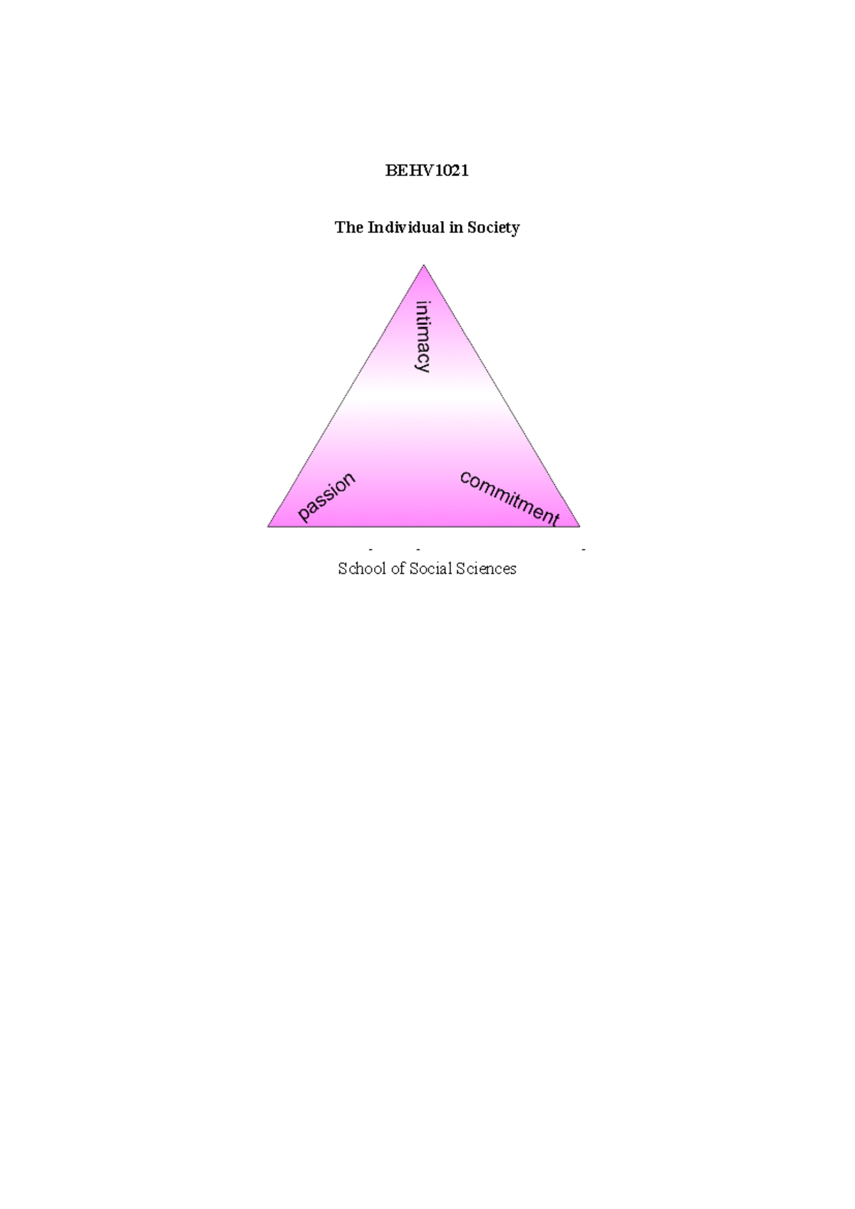 Human Behaviour (BEHV1018) tutorial notes for Workbook 5 - BEHV The ...