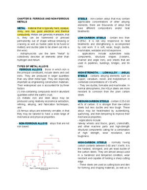 Module 2- Structure of Crystalline Solids - M A T E R I A L S S C I E N ...