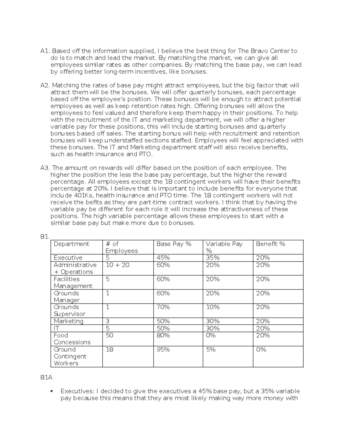 D355 - Total Rewards - WGU - Task 1 - A1. Based off the information supplied, I believe the best ...