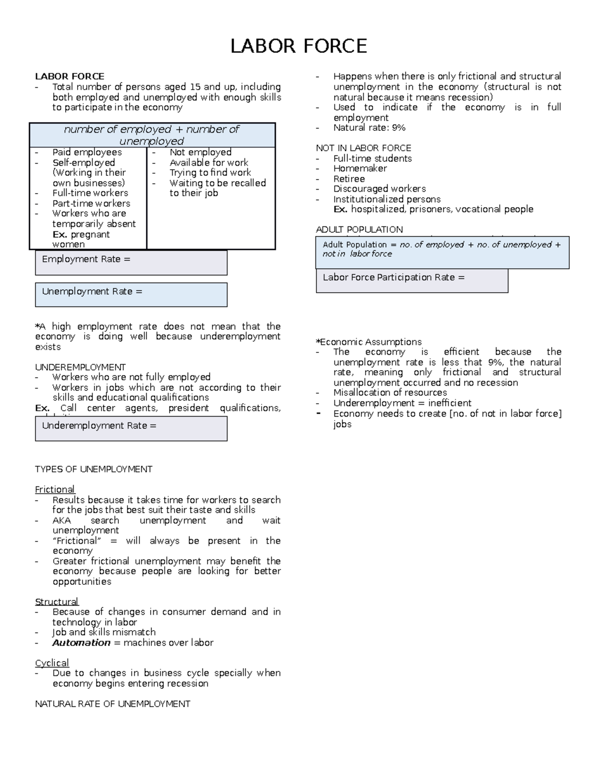 Labor Force - LABOR FORCE LABOR FORCE Total number of persons aged 15 ...