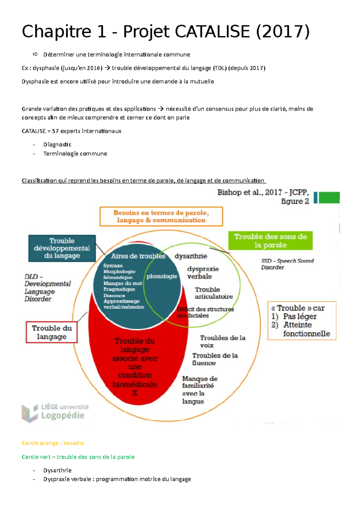 Chapitre 1 - Projet CATALISE - Chapitre 1 - Projet CATALISE (2017 ...