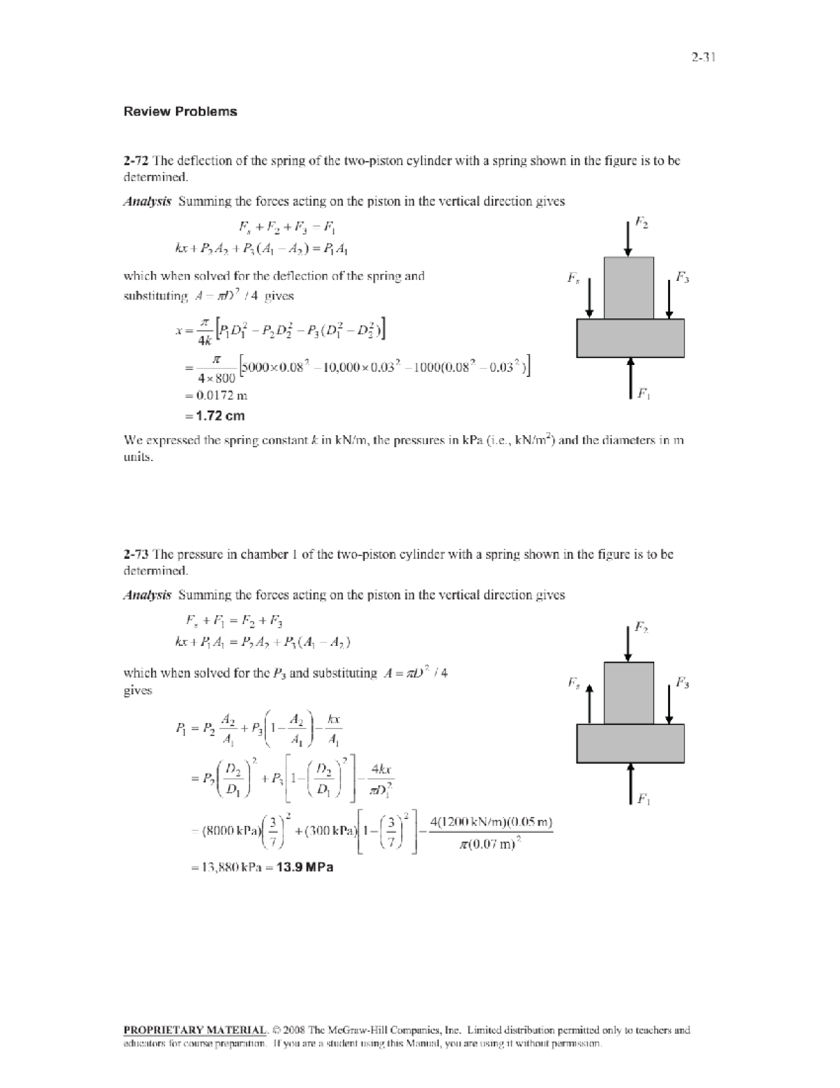 The deflection of the spring of the two-piston cylinder - Chemical ...