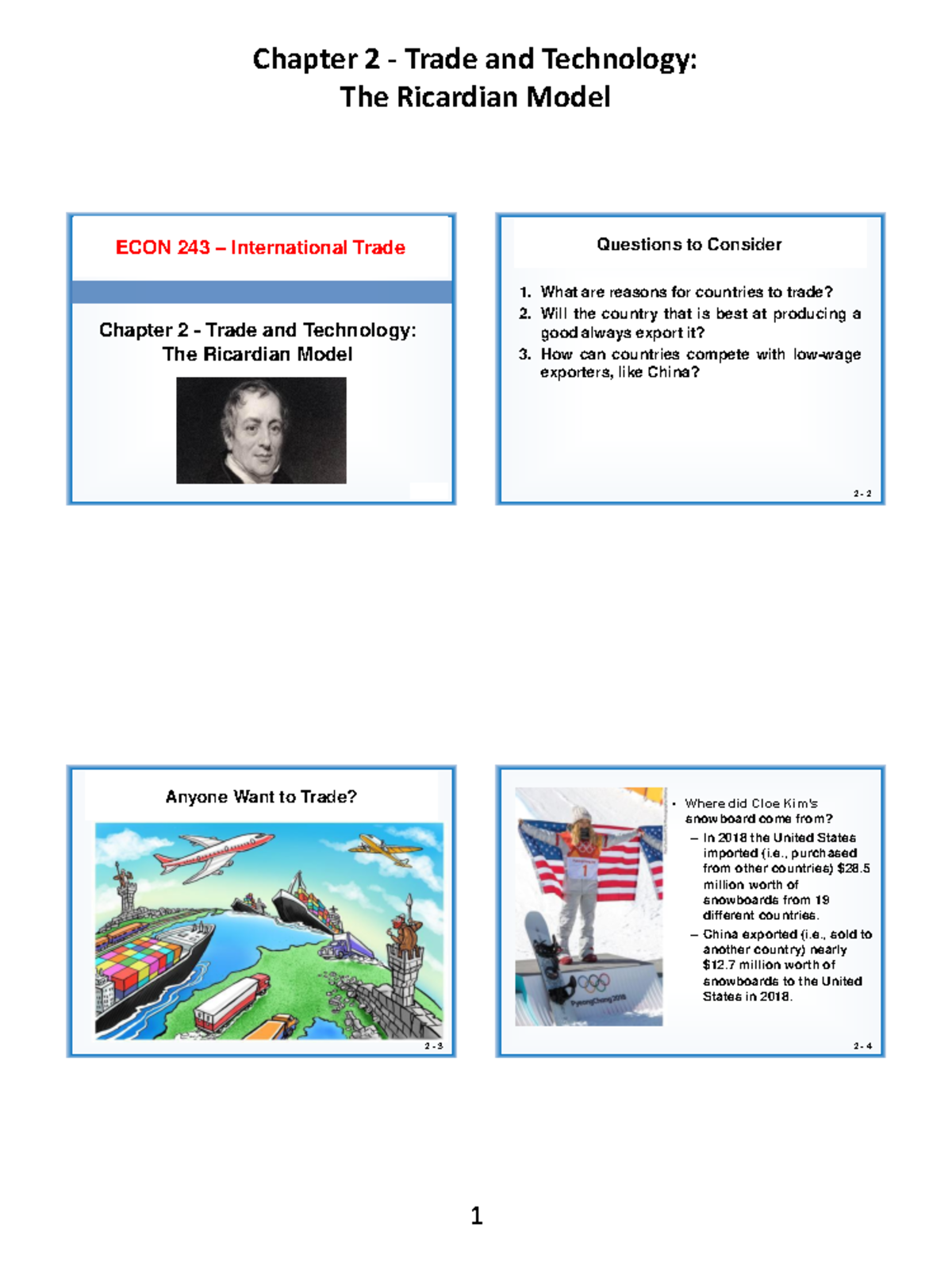 2Chapter 2-Tradeand Technology-The Ricardian Model - The Ricardian ...