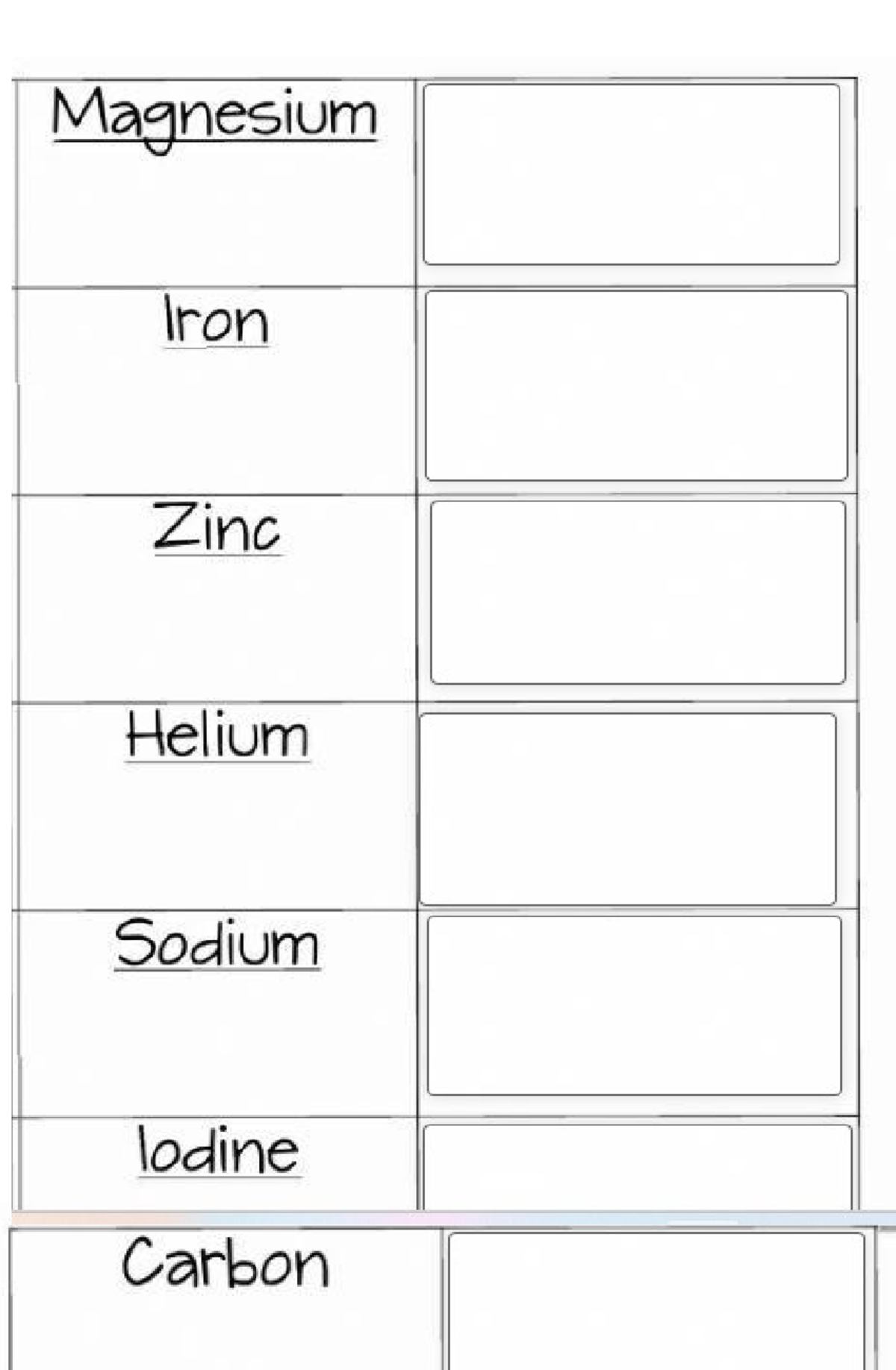 Catch up - nnn - BSE English - An Elemental Tale: - Studocu