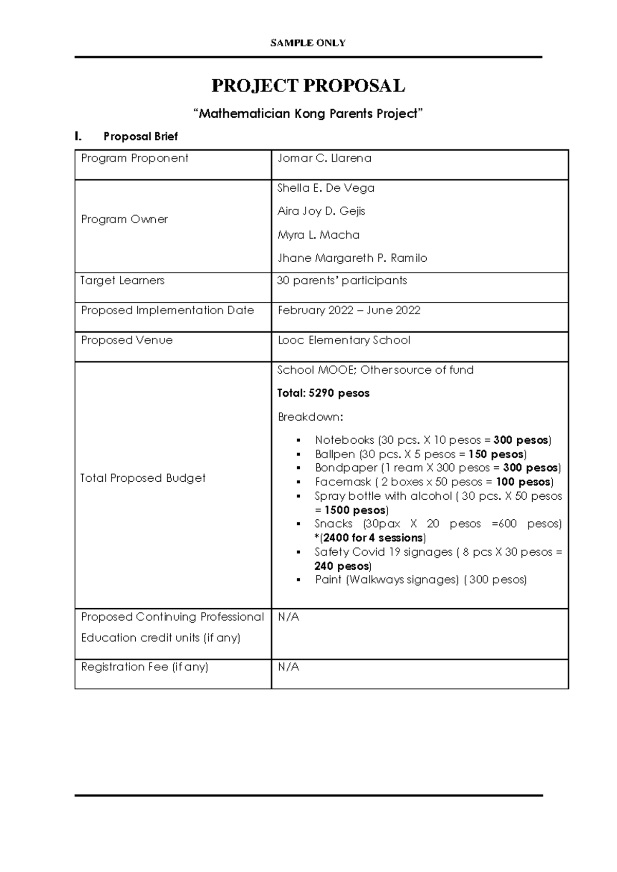 Project Proposal Mathematician Kong Parents Project 2021 2022 Sample ...