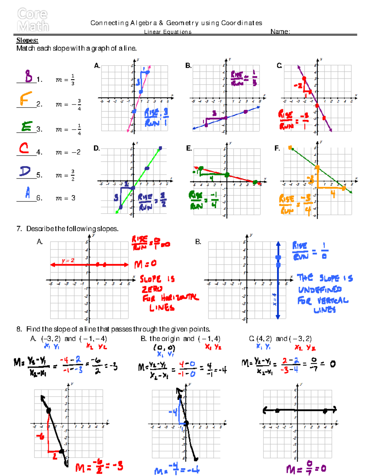 05 01 Linear Equations Complete - y = 2 Connecting Algebra & Geometry ...