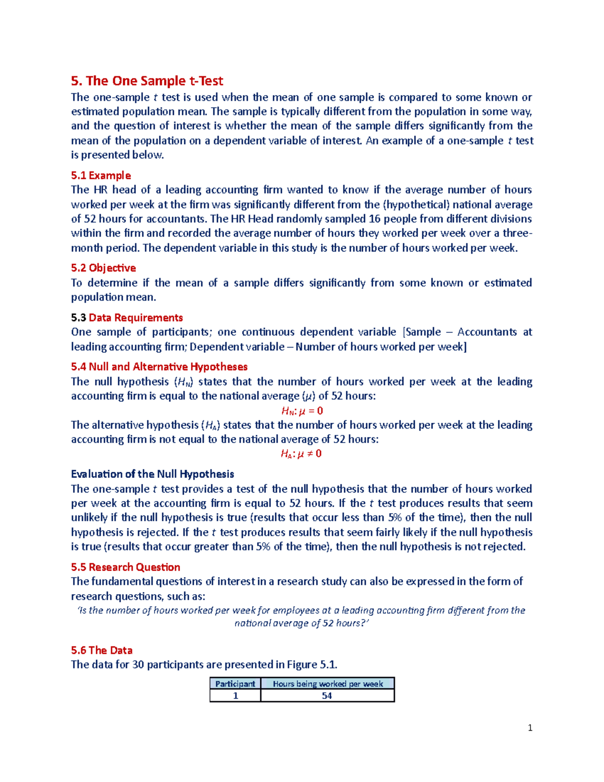 5. One Sample t-Test - Research Methods - 5. The One Sample t-Test The ...