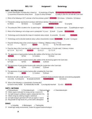 34 Origin and Evolution of Vertebrates - Included are: Australopithecus ...