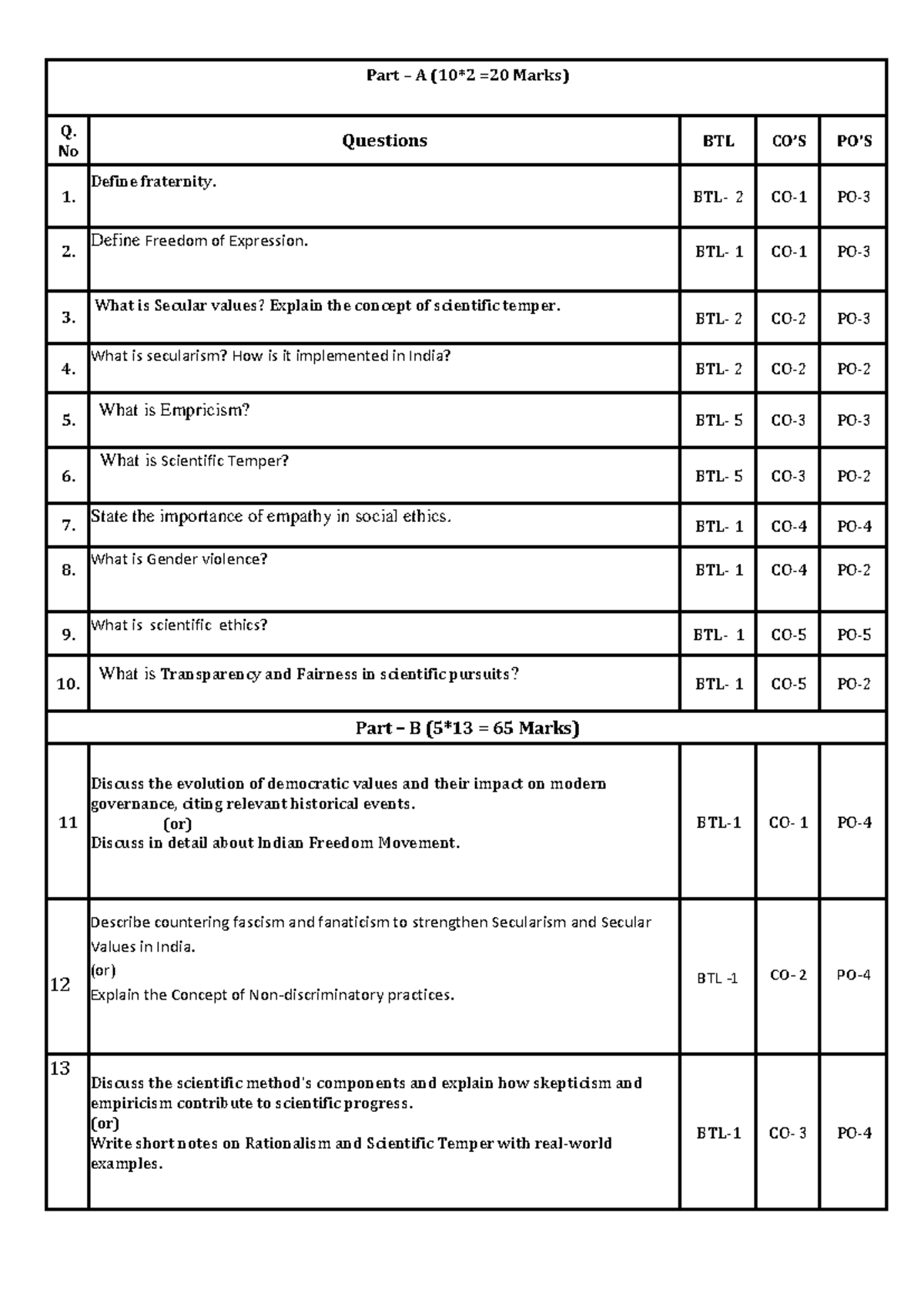 2011 24 wed ge3791 Model exam SET2 - Part – A (10*2 =20 Marks) Q. No ...
