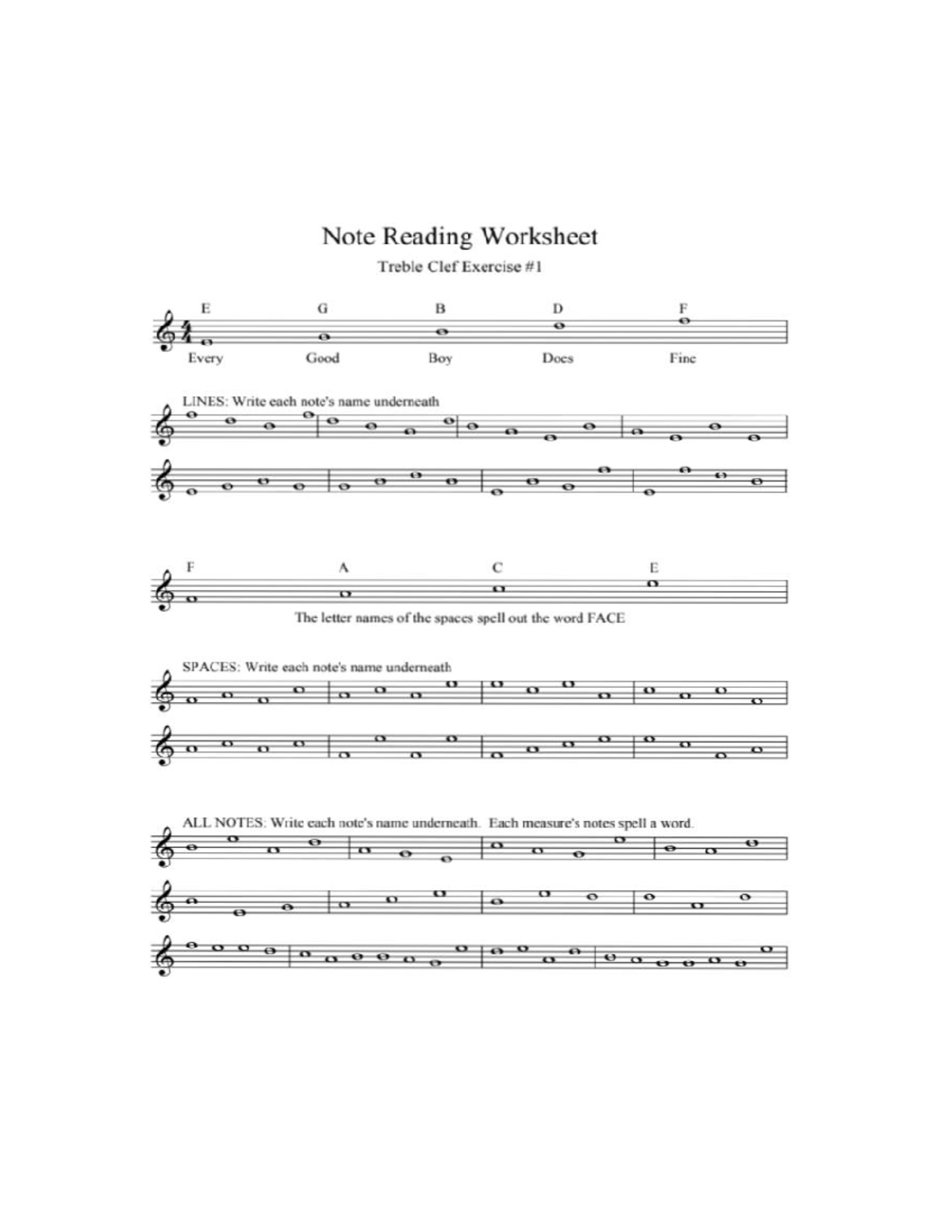NOTE Reading WORK Sheet final - Bachelor in Elementary Education - Studocu