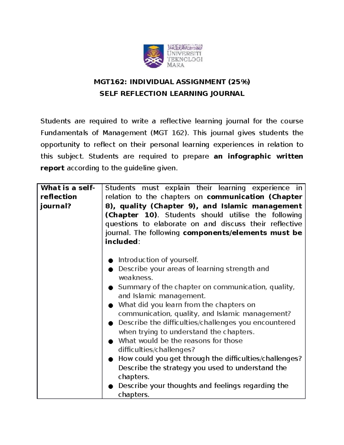 MGT162 Individual Assignment Reflection Journal MAC 2023 - MGT162 ...