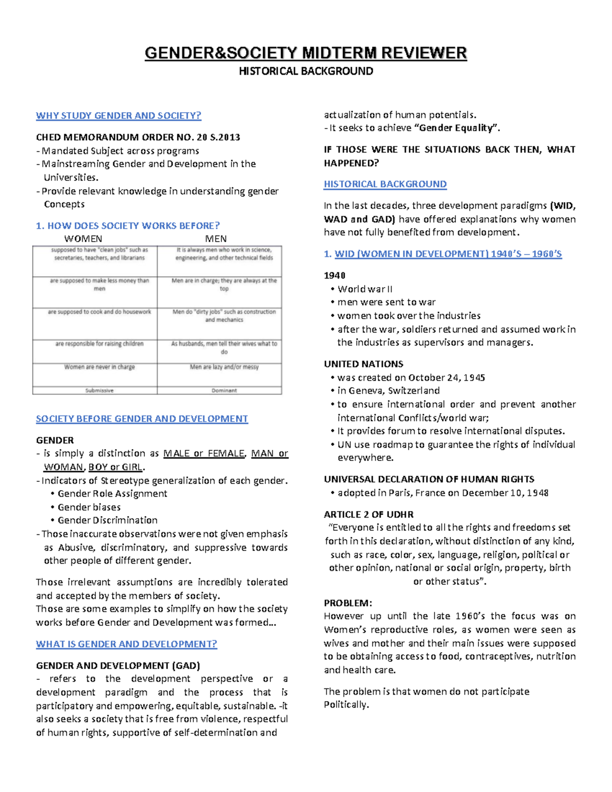 Gender&Society Midterm Reviewer - HISTORICAL BACKGROUND WHY STUDY ...