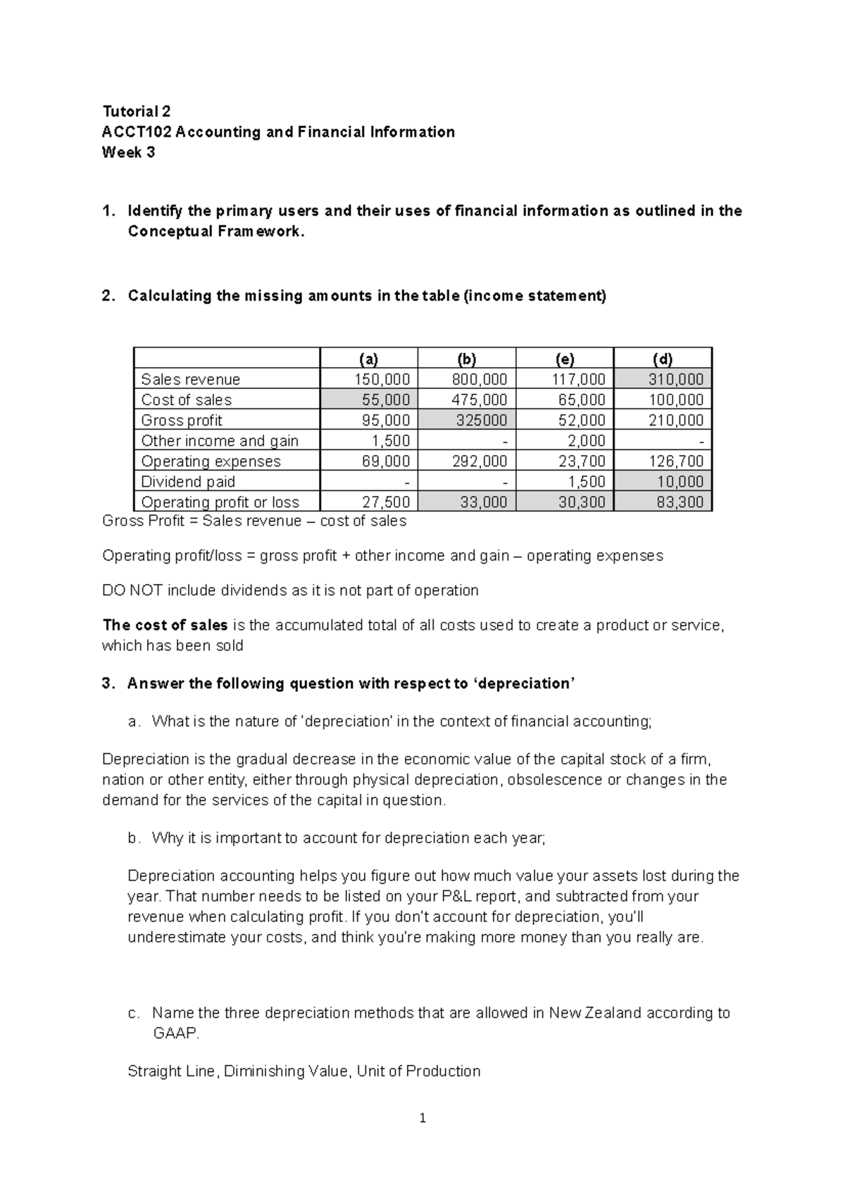 Tutorial 2 New 2020S1 - Practise questions for this paper are attached ...