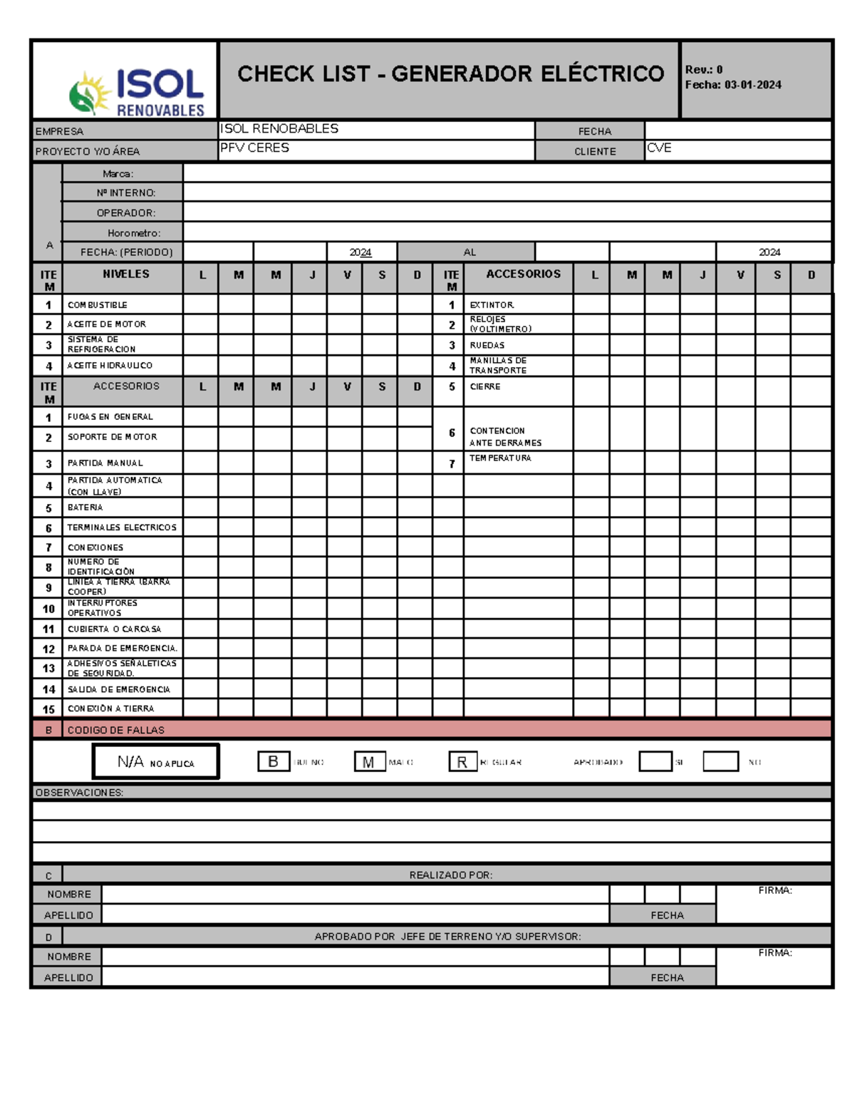 Check list generador - CHECK LIST - GENERADOR ELÉCTRICO Rev.: Fecha: 0 ...