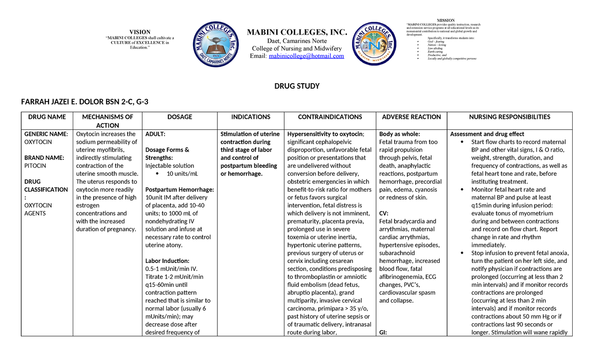 Drug-study-Oxytocin - oxytocin - MABINI COLLEGES, INC. Daet, Camarines ...