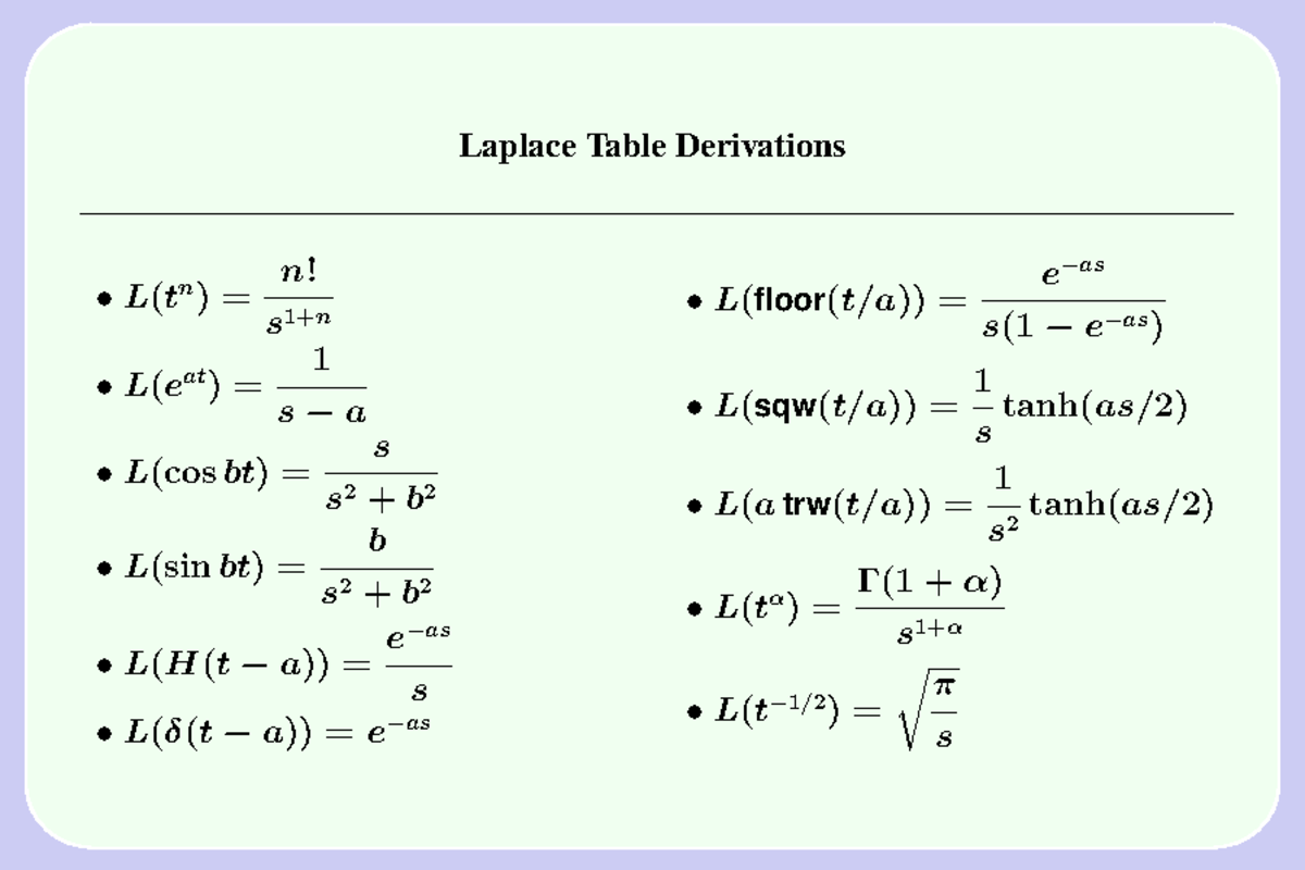 Laplace Table Proofs - Lecture notes 1 - Laplace Table Derivations L(tn ...