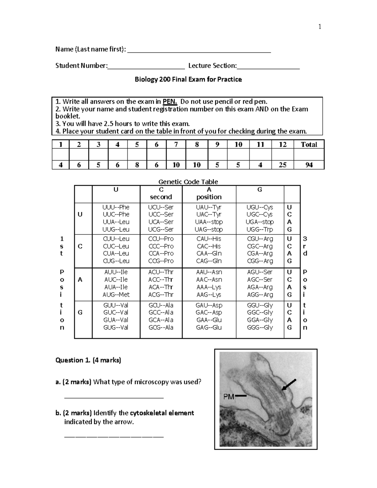 BIOL 200 Practice Final 2012 - 1 Name (Last name first): Student ...