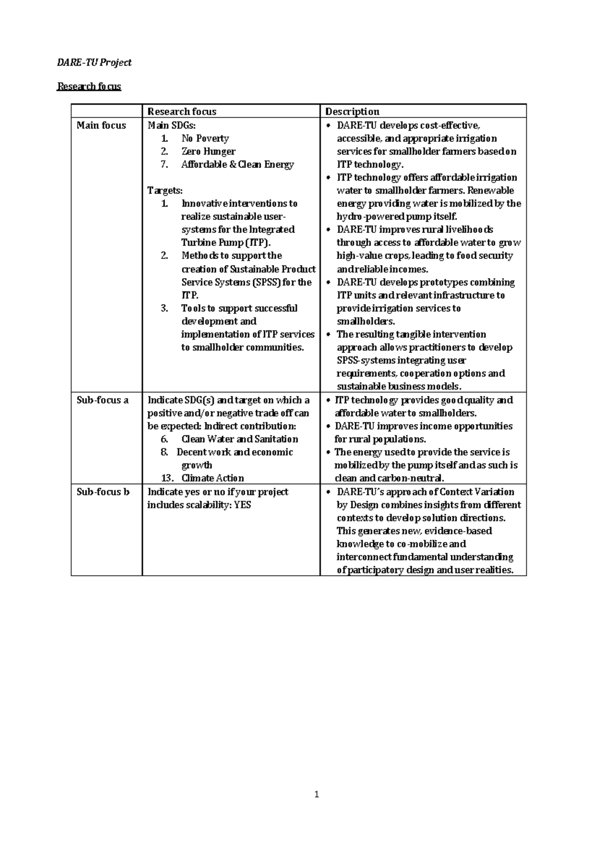 Summary proposal - Project Research focus Main focus a b Research focus ...