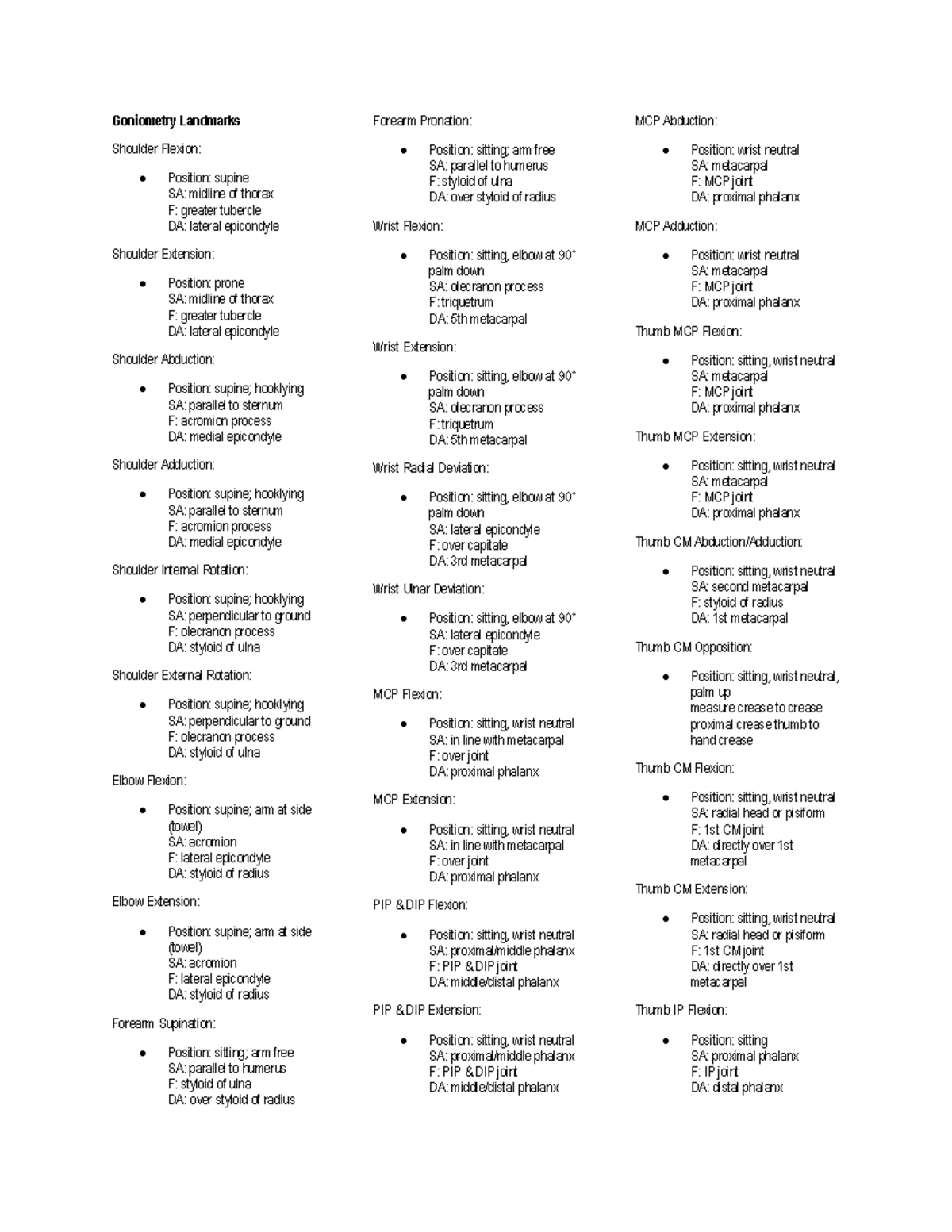 Goniometry Landmarks - ............... - Goniometry Landmarks Shoulder ...