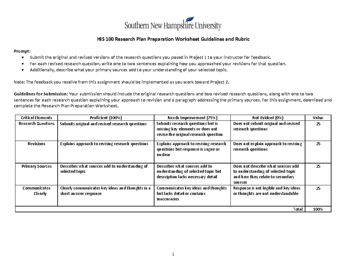 HIS 100 Research Plan Preparation Worksheet Guidelines and Rubric - For ...