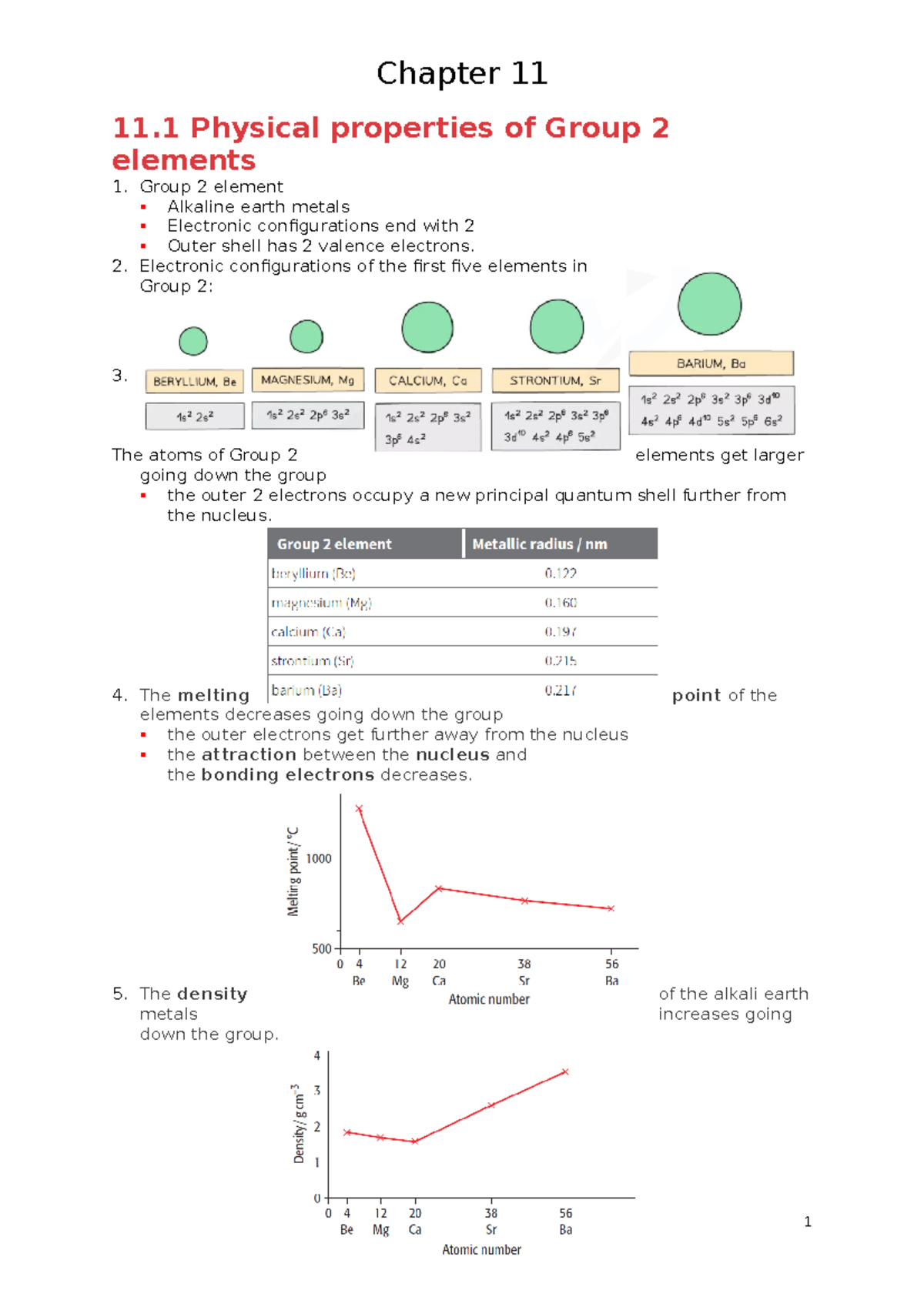 Chem Notes Level 12 - 11 Physical properties of Group 2 elements Group ...