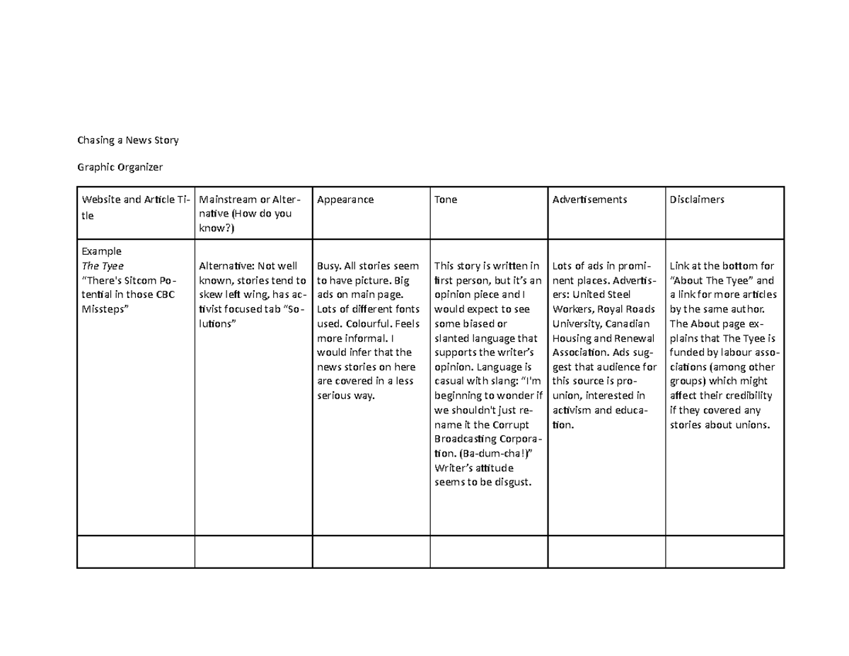 Chasing a News Story Graphic Organizer - Chasing a News Story Graphic ...