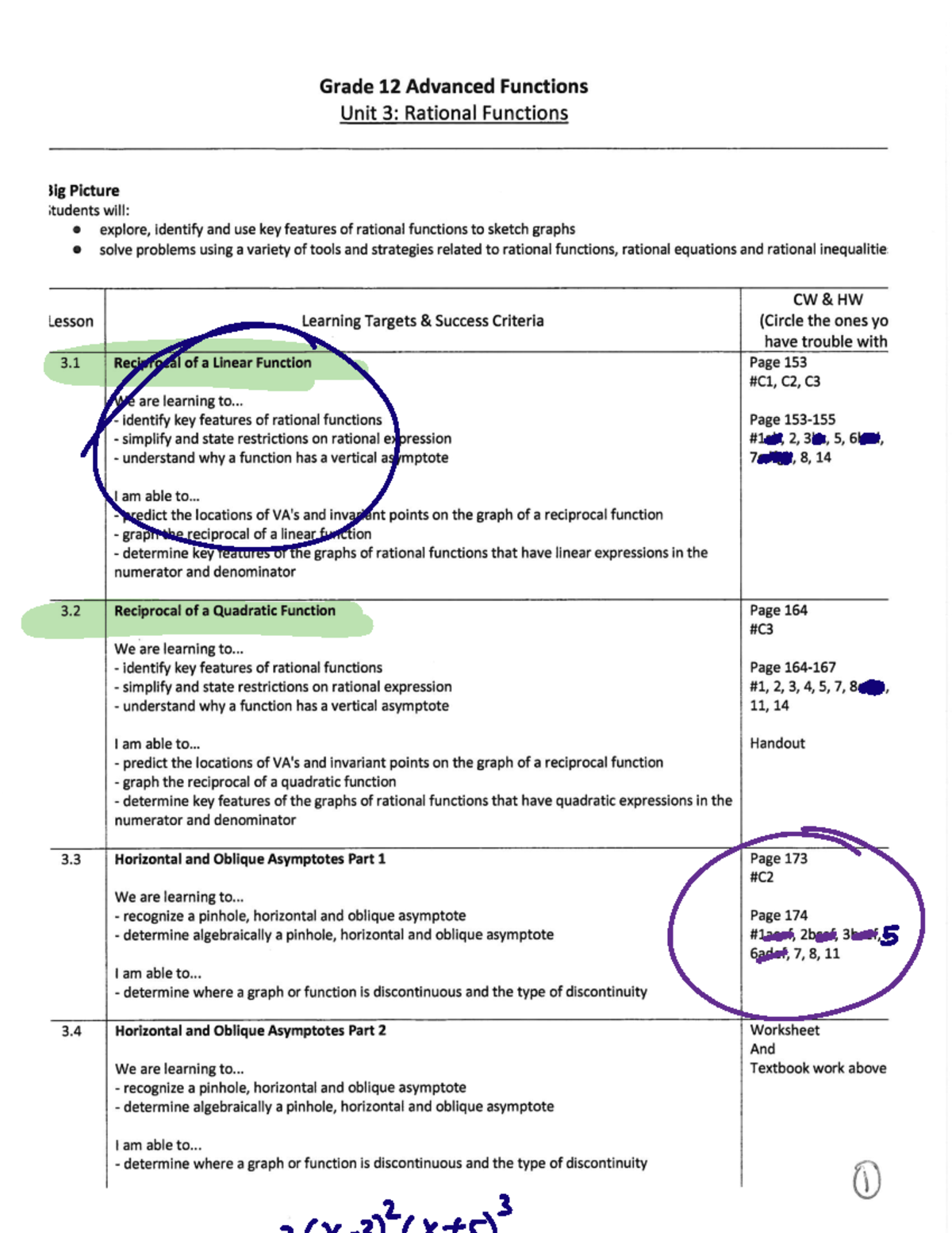 Rational Functions Unit Package - Grade 12 Advanced Functions Unit 3 ...