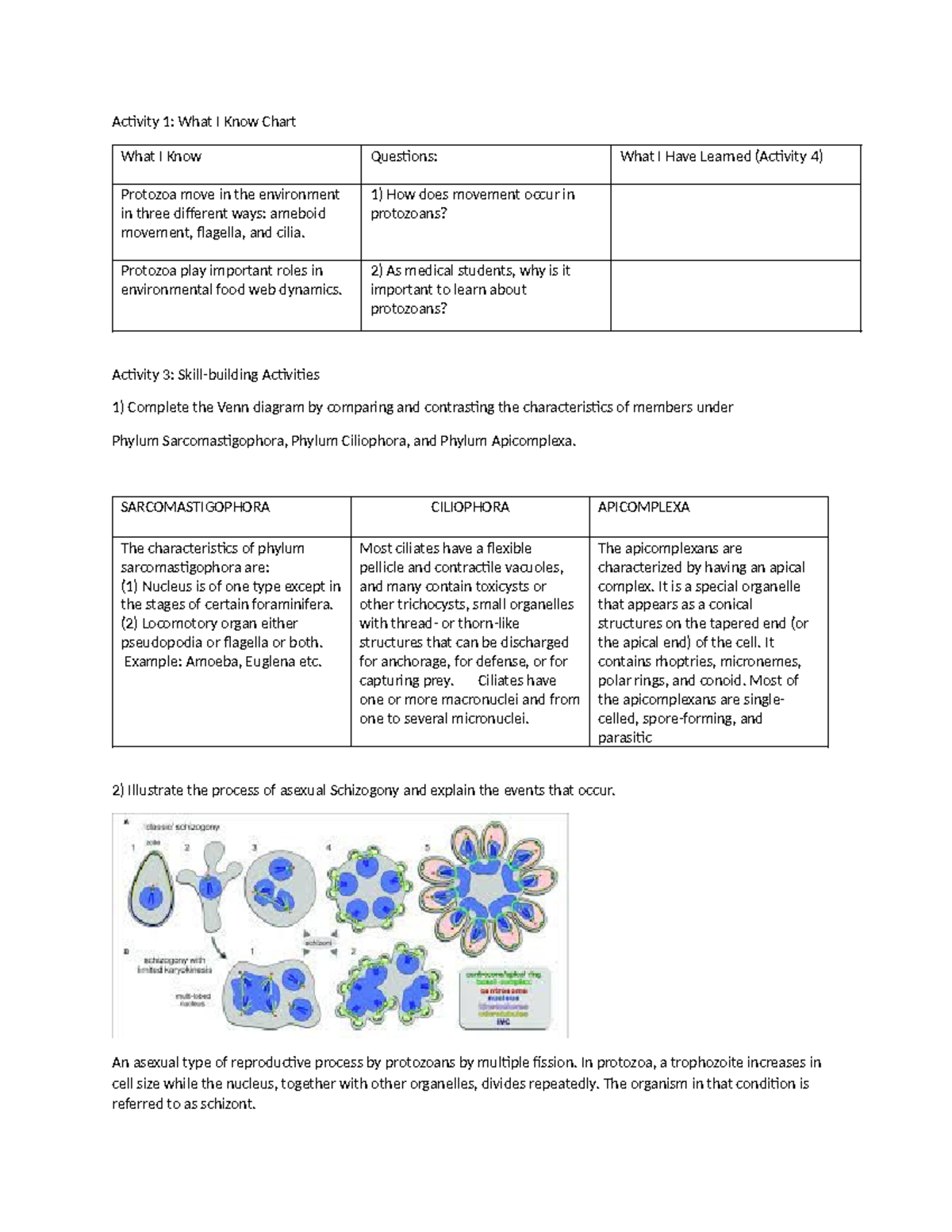 BIO 044 Lecture - Module 6 - Activity 1: What I Know Chart What I Know ...