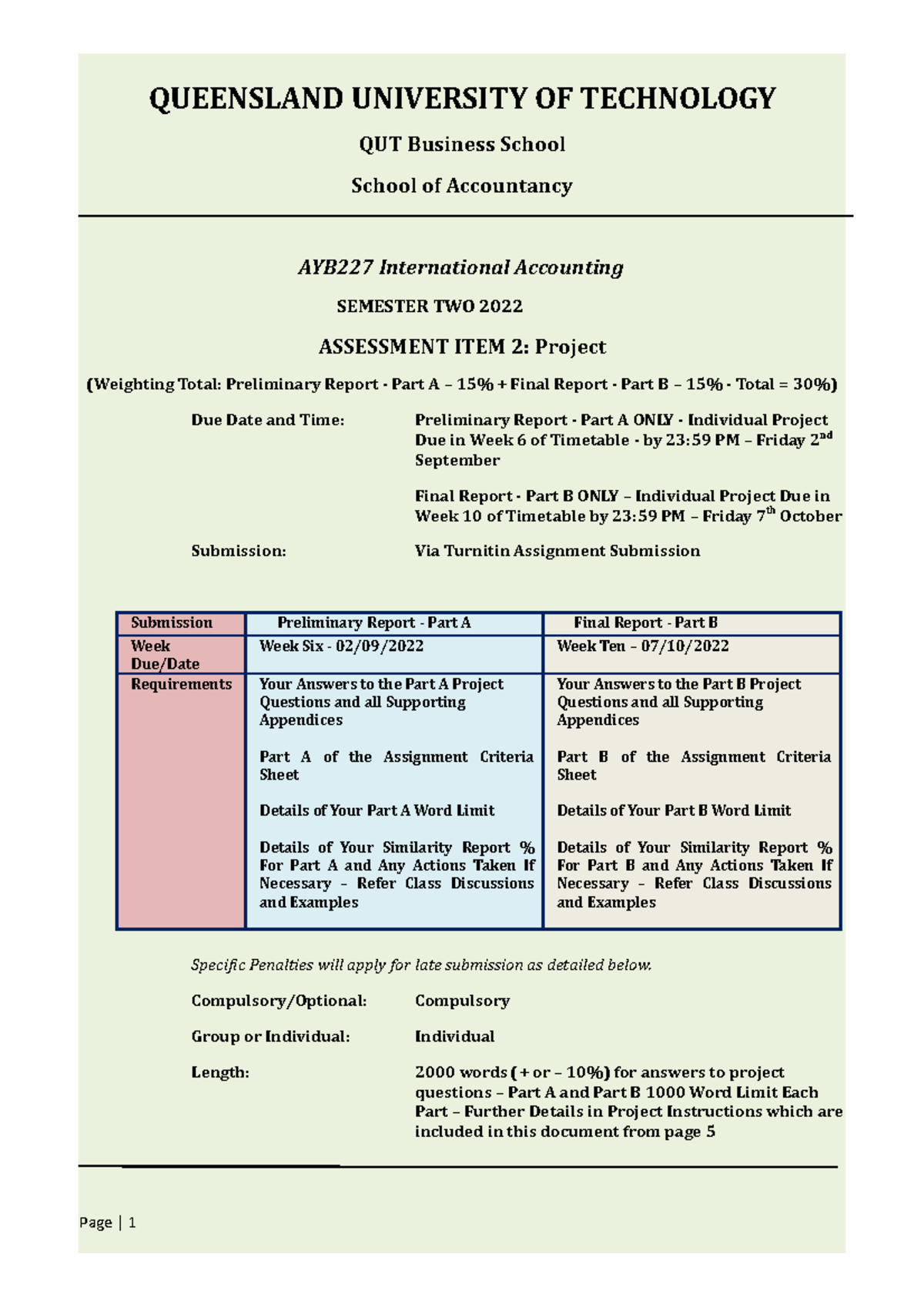 AYB227 Updated Maj Project Ass Task 20 Sem Two 2022 - QUEENSLAND ...
