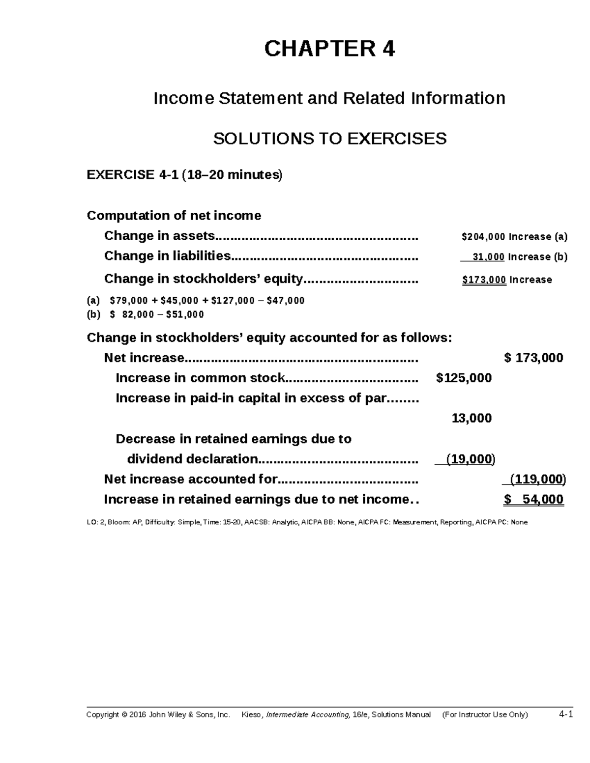 Chapter 4 - CHAPTER 4 Income Statement and Related Information ...