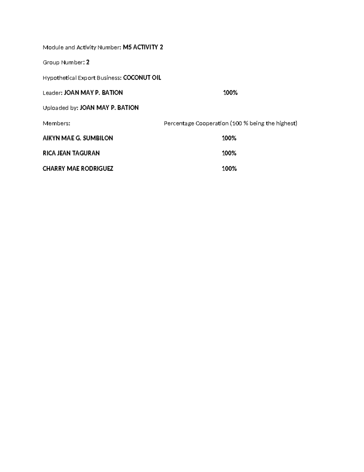 M5- Activity-2 - intrade - Module and Activity Number: M5 ACTIVITY 2 Group Number: 2 ...